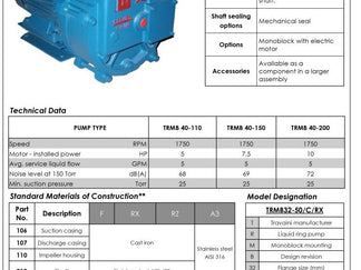 Travaini TRMB 40-110/RX Liquid Ring Vacuum Pump 4kw 5.5hp 230/460V 3Ph ...
